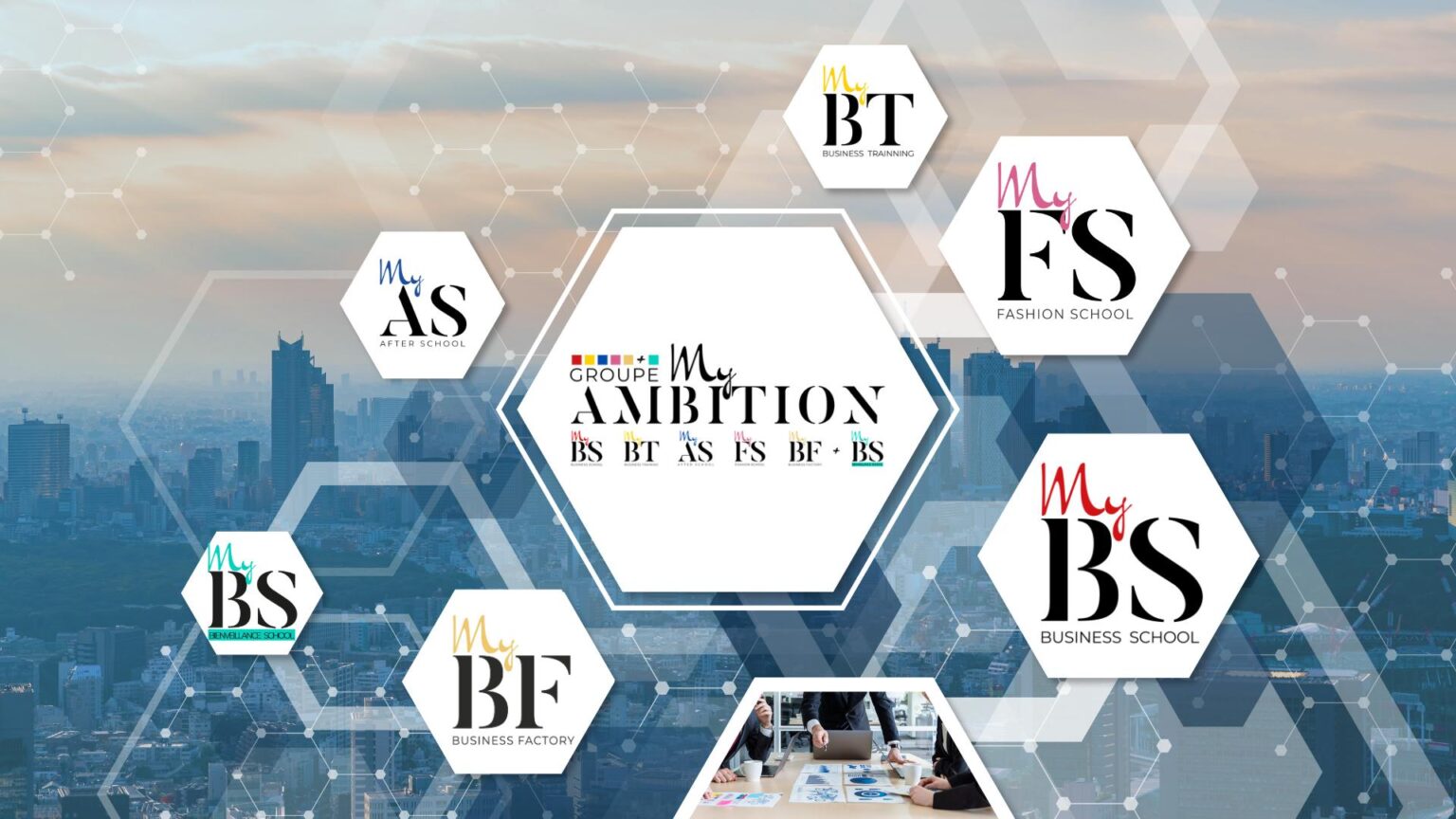 Le GROUPE My Ambition - My BS